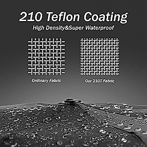 Travel Inverted Umbrella Compact Windproof- Automatic reverse Black Umbrellas for Rain - Men and Women, Folding Portable Teflon Coating 120cm Span, 10 Large Rids Umbrella