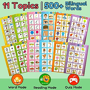 ZeenKind Learn Spanish for Kids 3-6 | Spanish English Talking Sound Books for Kid Toddler Baby | Interactive Educational Electronic Book Bilingual Toys | Libros para Bebes en Espanol Juegos para Niños