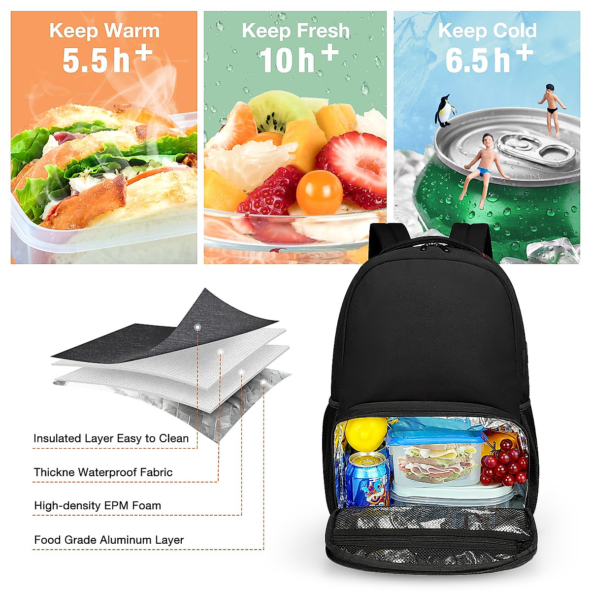 Ocraho Lunch Bag Backpack, Insulated Cooler Lunch Box Backpack,Travel Laptop Backpack with USB Port for Women Men Fits 15.6 Inch Laptop