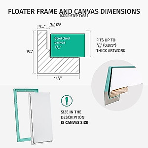 PIXY CANVAS Value Pack of 24x36 Stretched Canvas 3/4 (0.75) inch deep and Floater Frame for Your Paintings/Artwork/Wall Art/Wall Decor (Black, 24 x 36 inch, Landscape)