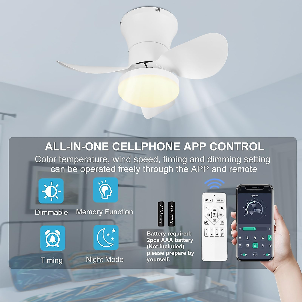 Ohniyou 21'' Small Flush Mount Ceiling Fan with Light, Remote & APP Control, DC Motor, Dimmable, 3 Color Light