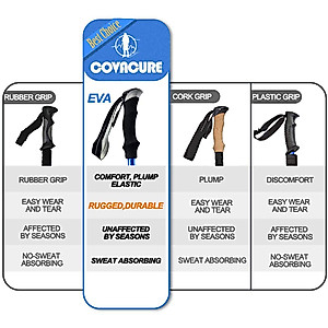 Covacure Trekking Poles Collapsible Hiking Poles - Aluminum Alloy 7075 Trekking Sticks with Quick Lock System, Telescopic, Collapsible, Ultralight for Hiking, Camping