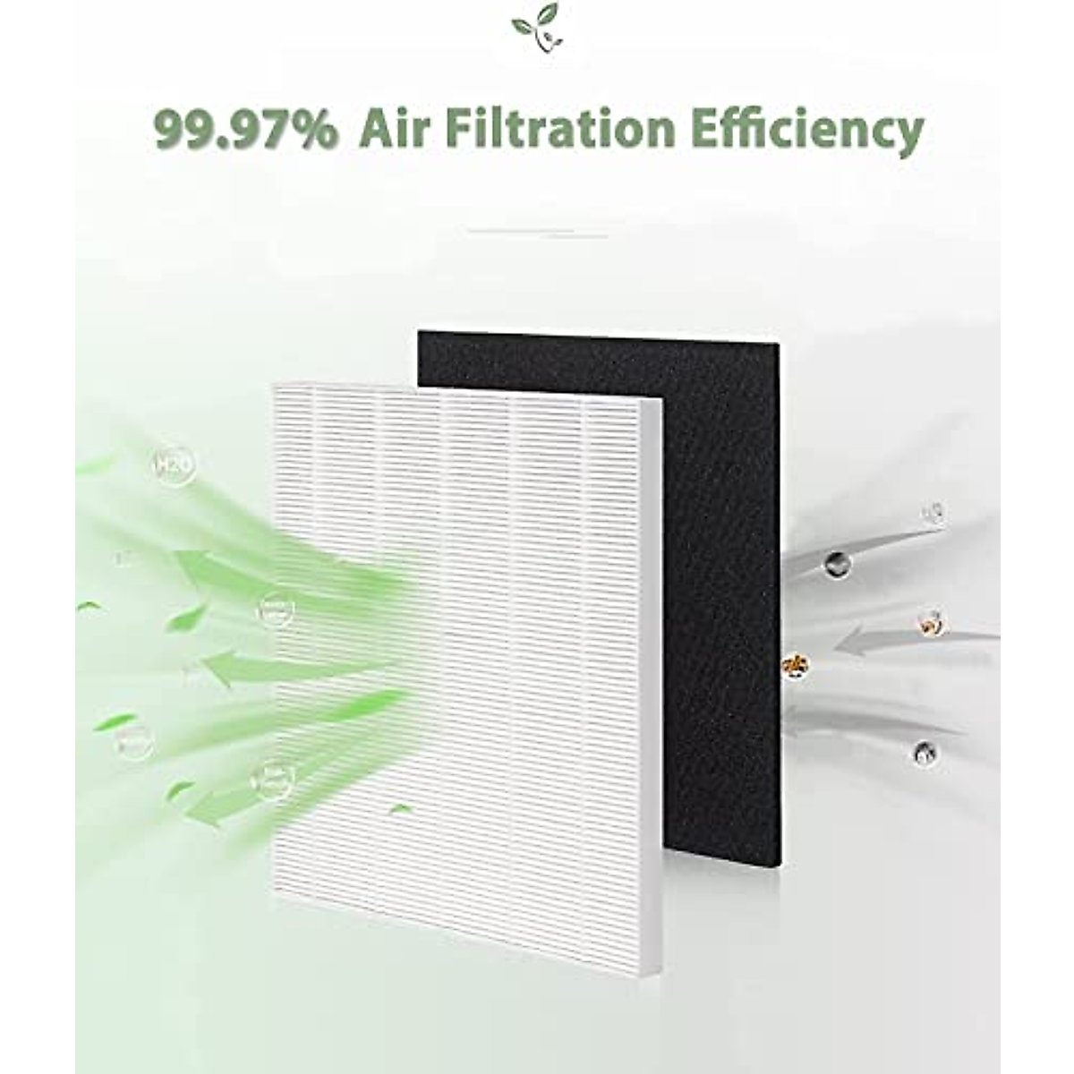 2-Pack C545 Replacement Filter S Kit Compatible with Winix C545 Air Purifier, H13 True HEPA Filter Replace 1712-0096-00