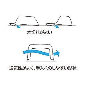 リッチェル Richell Carari Bath Chair, Height 7.9 inches (20 cm), Aqua Blue, Made in Japan