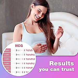 Easy@Home Pregnancy Test Strips Kit, Powered by Premom Ovulation Predictor iOS and Android APP, 20 HCG Tests