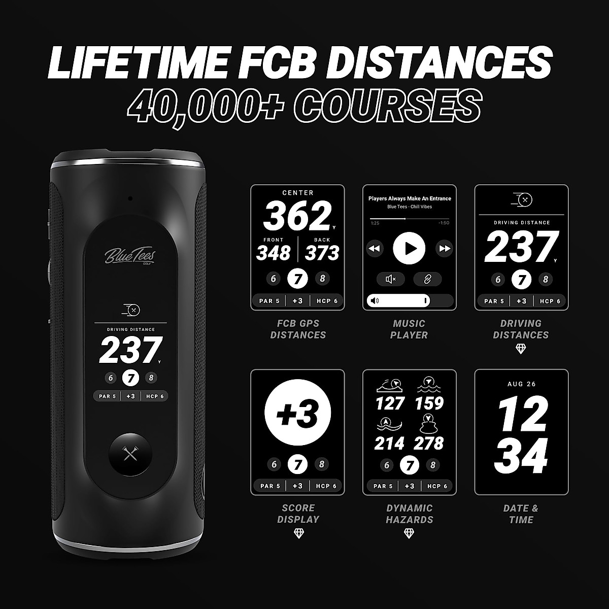 Blue Tees Golf Player+ GPS Speaker with Touch Screen Display, 10+ Hours Battery, 40,000+ Courses, Visual + Audible Distance, Hazard Distance - IPX7 Waterproof (Black)