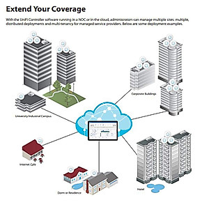 UniFi nanoHD UAP-nanoHD-US Compact Dual Band Wave2 Enterprise Wi-Fi 4x4 MIMO 1730 Mbps (4-Pack)