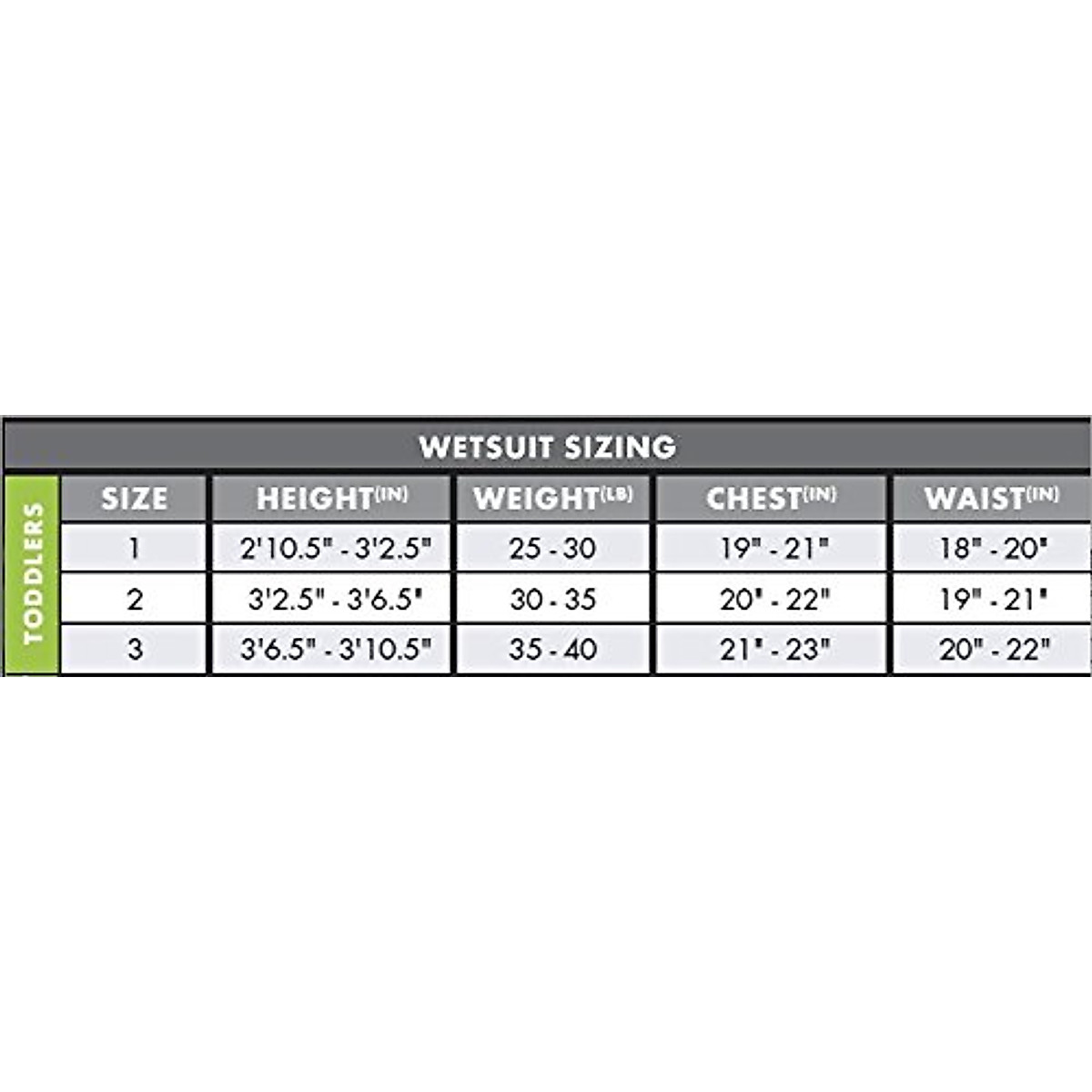 O'Neill Toddler Reactor-2 2mm Back Zip Full Wetsuit, Light Aqua/Graphite/Berry, 1