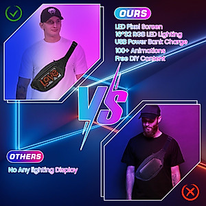 Led Fanny Packs with Bluetooth and Programmable, Crossbody Running Waist Bag DIY Backpack, LED Display Pixel Screen, for Men Women Daypack Daily Sports Mountaineering Travel