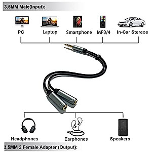 2 Pack Headset Splitter 3.5mm Stereo Audio Y Splitter Cable Male to 2 Ports 3.5mm Female Headset Splitter Adaper for Phone, PS4, Switch, Samsung