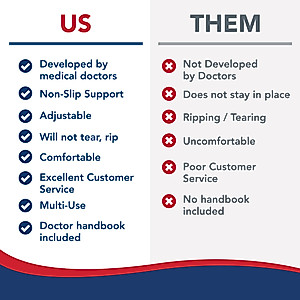 Dr. Arthritis Doctor Developed Fitted Wrist Brace for Carpal Tunnel Syndrome, Tendonitis and other Wrist Conditions, Splint Support Single (Pink, Left Hand)