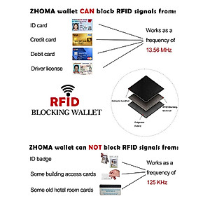 ZHOMA RFID Blocking Genuine Leather Credit Card Case Holder Security Travel Wallet - Black