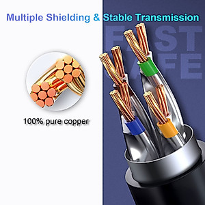 Cat 8 Ethernet Cable 6ft (2 Pack), Outdoor&Indoor, Faster Than Cat6 /Cat7 Cables, High Speed 26AWG Internet Cord 40Gbps 2000Mhz, Shielded Direct Burial RJ45 Network Cable,Weatherproof&UV Resistant