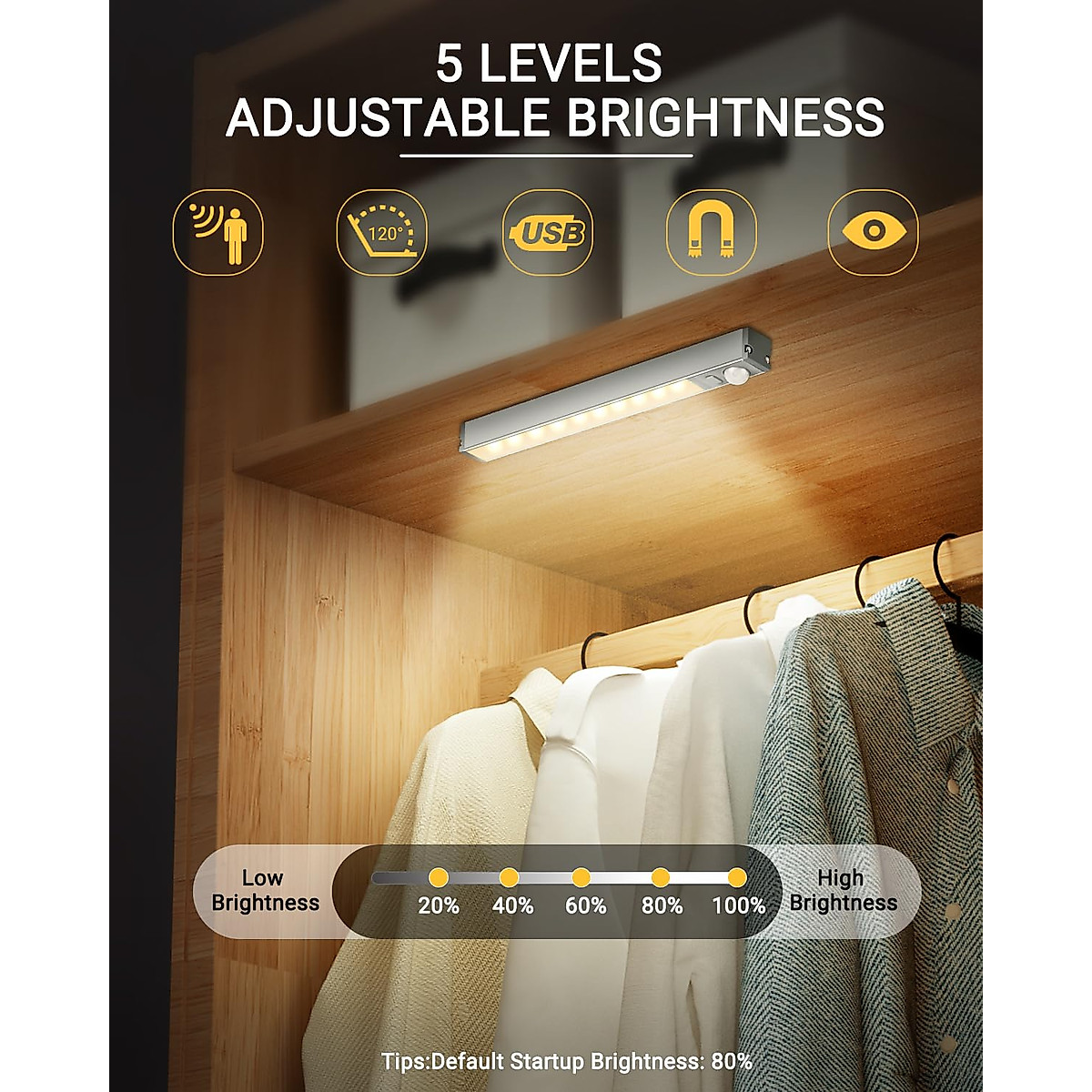 LOFTER-pro Under Cabinet Lights, LED Motion Sensor Light, USB-C Rechargeable 10 LED Closet Lights Wireless Magnetic Stick-Anywhere Night Light for Kitchen, Wardrobe, Closets, Cupboard, Stairs