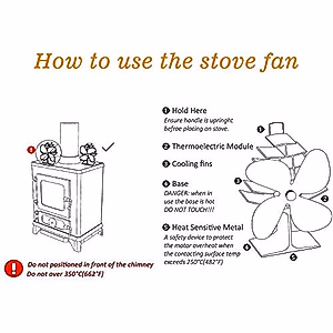 4-Blade Heat Powered Stove Fan, Wood Stove Fan Fireplace Fan for Wood/Log Burner/Fireplace, Auto-sensing Wood Burning Stove (Non-Electric) Efficient Heat Distribution and Silent Operation