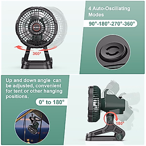 30000mAh Rechargeable Camping Fan with LED Lantern, Portable Battery Operated Fan 360° Oscillating Outdoor Fan, Quiet Battery Powered USB Table Fan with 4 Light Modes, 7 Timers for Home Jobsite Tent