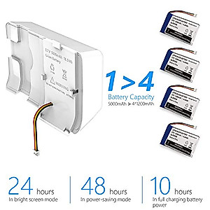 5000mAh Replacement Battery Mount Holder for Infant Optics DXR-8 Monitor