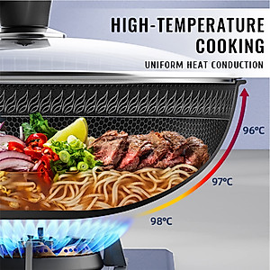 boratat Hybrid Stainless Steel Frying Wok Pan with Stay-Cool Handle and Lid 12.5 inch - PFOA Free, Dishwasher and Oven Safe, Non Stick, Works On Induction Cooktop, Gas, Ceramic, and Electric Stove