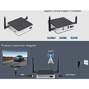 Geniatech APC820 Android 10.0 Smart TV Box Mini PC,Hexa-core Digital Signage Player, 4K HD WiFi Video Player,RK3399 Box PC for Industrial/Commercial
