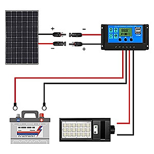 SinLoon 14AWG Solar Extension Cable,1 Pair 14 Gauge PV Solar Panel Bare Cord IP67 Waterproof Male to Female Solar Power Cable with 2 O Ring Terminal,for Solar Panel Wire (14AWG 16.4 FT)