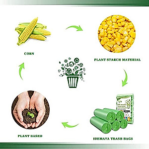 iDemaya Small Trash Bags, Biodegradable 2.6 Gallon Extra Thick Garbage Bags, Recycling & Degradable Rubbish Bags Wastebasket Liners for Kitchen Bathroom Office Car Pet, (5 Rolls / 100 Counts, Green)
