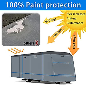 Tuszom 7 Layers Top RV Class C Cover 2022 Upgraded Rip-Stop Windproof Camper Cover for 29' - 31' RV with Extra 3 Straps, 4 Tire Covers