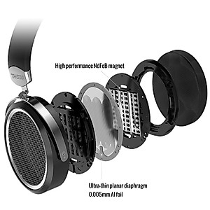 TAKSTAR Hi-Fi Headphones Wired Stereo Dynamic Headworn Headset with Protein Leather Earpads for Travel Work TV PC Cellphone Laptop HF580