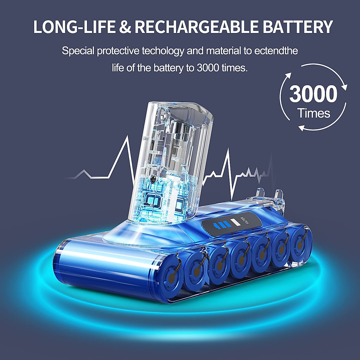 V10 Battery Replacement for Dyson, 5000mAh 25.2V V10 Battery Compatible with Dyson V10 Animal V10 Absolute V10 Motorhead V10 Fluffy SV12 Clean Cordless Stick Vacuum Cleaner（NOT FIT SV10）