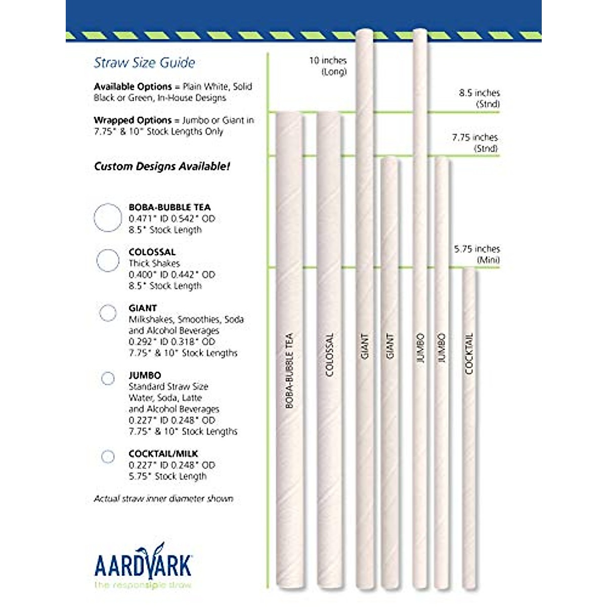 7.75” Blue Stripe Jumbo Eco-Flex Paper Straws, 4,800 ct.