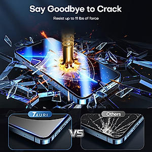 TAURI 3 + 3 Pack Designed for iPhone 13 Pro Camera Lens Protector, 3 Pack Tempered Glass Screen Protector, 9H Hardness Case Friendly Easy Installation Kit, 6.1 Inch