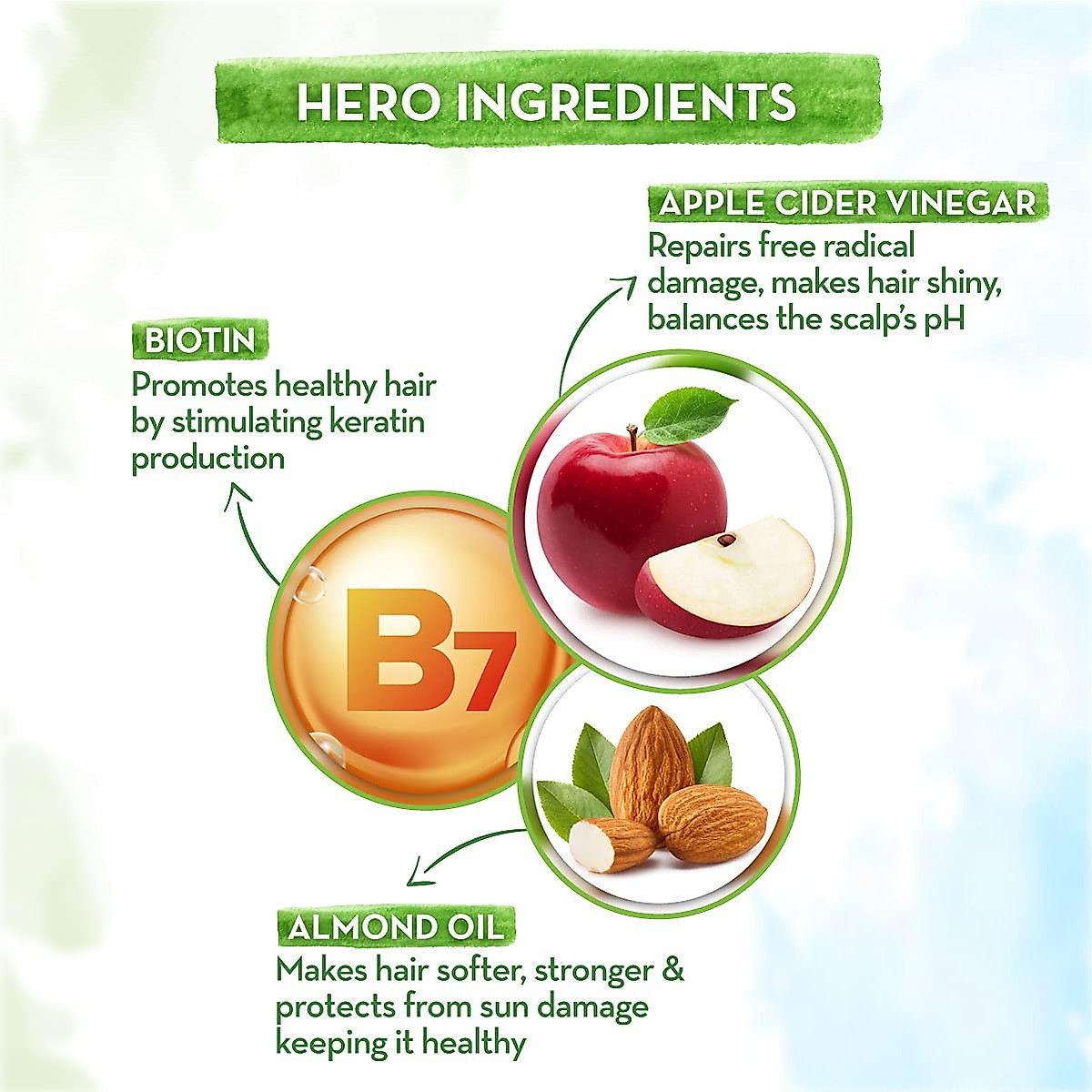 MAMAEARTH Apple Cider Vinegar Conditioner with Organic Apple Cider Vinegar & Biotin for Long & Shiny Hair – 250ml