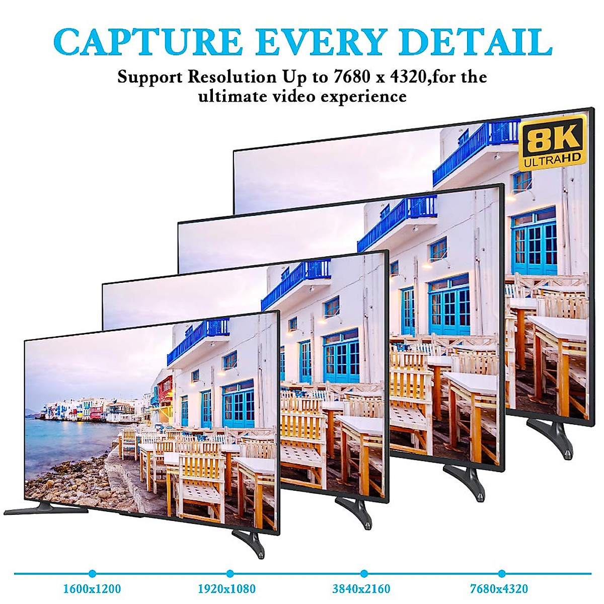 Displayport Splitter Knaive DP 1.4 DisplayPort 8K Converter Switcher Adapter Bidirectional Splitter DP for PC/Monitor Support Support 8k@30Hz /5K@60Hz/ 4K@120Hz (Medium)