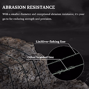 Braided Fishing Line, 4 Strands Super Strong PE Fishing Line 10LB/20LB/30LB/ for Saltwater and Freshwater, Abrasion Resistant, High Sensitivity and No Stretch Superline - DarkGreen(547Yds, 30lb)