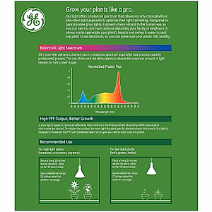 GE Lighting Grow Light for Plants, LED Light Bulb For Seeds and Greens with Balanced Light Spectrum, PAR38 Flood Light Bulb