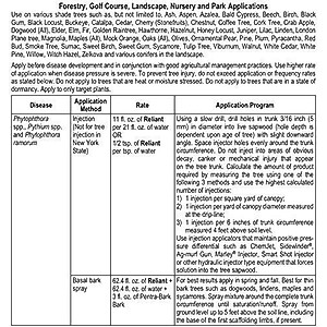 Quest Reliant Systemic Fungicide (Agri-Fos/Garden Phos) 1 Gallon