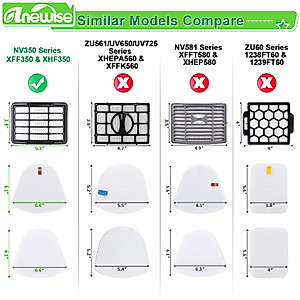 Anewise Filter Replacement for Shark Navigator Lift Away Deluxe Professional Vacuum ZU503AMZ NV350 NV351 NV352 NV355 NV357 NV360 NV370 UV440 UV540, Parts XFF350 & XHF350, 1 HEPA + 2 Pre-Felt Filters