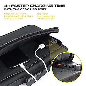 ROCKSOLAR 30 Watt Foldable Solar Panel Kit - Monocrystalline Cell Solar Battery Charger with Multiple 12V DC/USB/USB C PD Outlets - IPX4 Water Resistant Portable Starter Kit for Home, RV, Camping