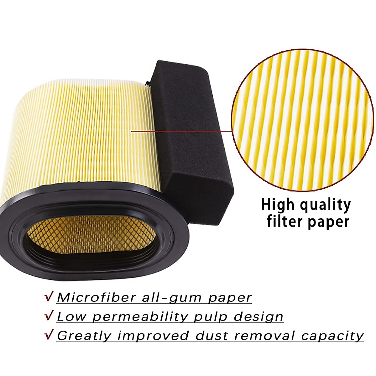 GETOPAUTO FA1927 Engine Air Filter,Fit For 2017 2018 2019 Ford F250 F350 F450 F550 Super Duty with 6.7L V8 Powerstroke Diesel Engine Replaces FA1927, HC3Z9601A,HC349601AF,PA8219