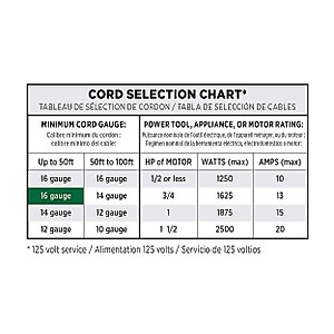 Clear Power 2-Pack 6 ft Indoor Extension Cord 3 Grounded Outlets 16/3 SPT-2, 3 Prong Low-Profile Flat Plug, Black, DCIC-00472P-DC