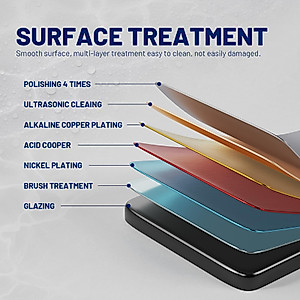 BWE 10 Inch Faucet Hole Cover.Bathroom or Kitchen Sink Hole Cover,Black Escutcheon Plate,Stainless Steel Deck Plate for 1 or 3 Hole Bathroom or Kitchen Sink Fauce