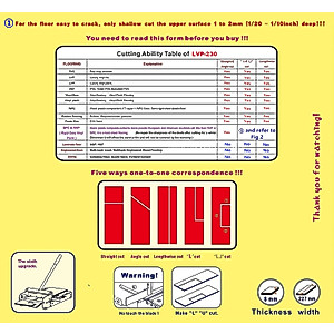 MantisTol 8.9" -227mm Pro LVT/VCT/LVP/PVC/WPC/Rigid Core Vinyl Plank Cutter LVP-230; Best Buy !