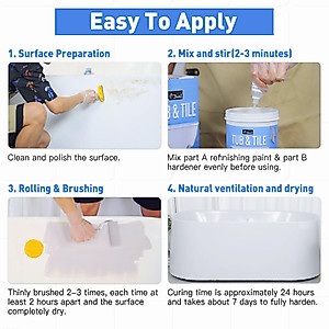 DWIL Tub and Tile Refinishing Kit,Tub Refinishing Kit White Bathtub Paint, Quick-Dry Tub Paint Water Based Tile Paint for Wall & Floor, Sink Paint for Bathroom, Kitchen, Toilets, Semi-Gloss White, 50-55sq.ft
