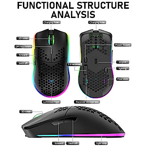RGB Wireless Gaming Mouse,Ultra-Lightweight Honeycomb Shell Mice with 2.4G Wireless Rechargeable,RGB Spectrum Backlit,7 Buttons,3200DPI,Ergonomic Long Battery Life for PC,Xbox,PS4 Gamers(Black)