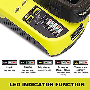Lilocaja Replacement for Ryobi 18V Battery Charger P117, for P118 3A ONE+ Dual Chemistry Charger, Compatible with Ryobi 12V 18V ONE+ Li-Ion Ni-Cd Ni-Mh Battery(Not Work with 12V Li-Ion Battery)