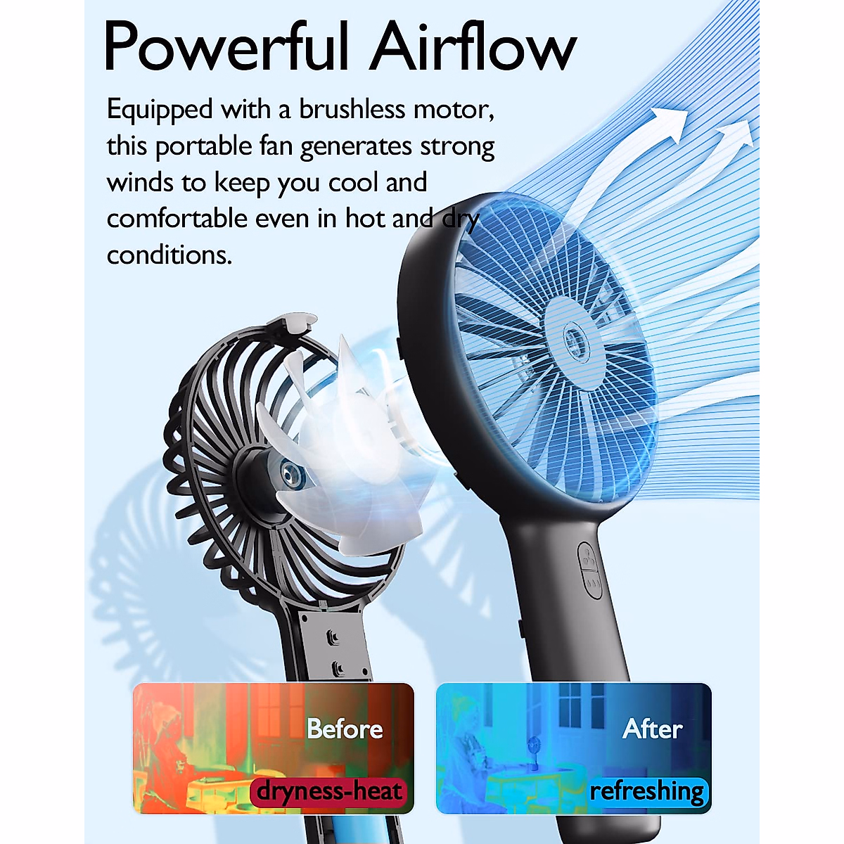 Portable Hand held Misting Fan, Small Personal USB Rechargeable Battery Operated Spray Fan Mister with 20ml Water Tank Mist Lash Fan Quiet 3 Speed Strong Cooling Wind for Travel Office Outdoors black