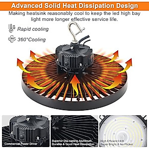 480V UFO LED High Bay Light 150W 120W 100W Adjustable, 0-10V Dimmable 5000K High Bay LED Shop Lights (500W MH/HPS Equivalent), IP65 Commercial Bay Lighting for Warehouse Factory, AC 277-480V