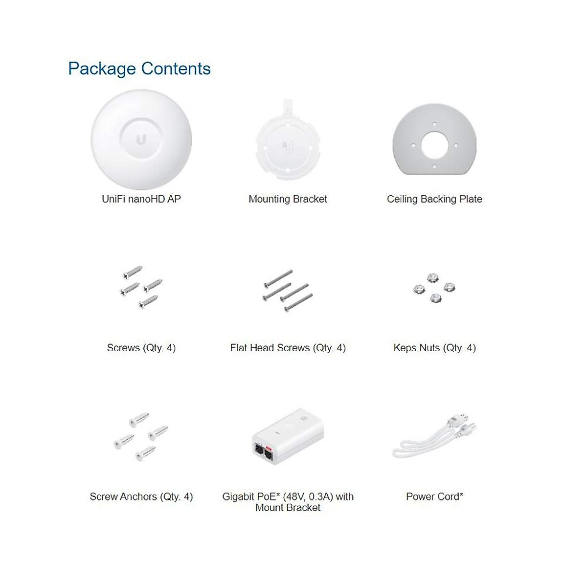 UniFi nanoHD Access Point 2 Units PRE-CONFIGURED UAP-NanoHD 11ac Wave2 1730Mbps
