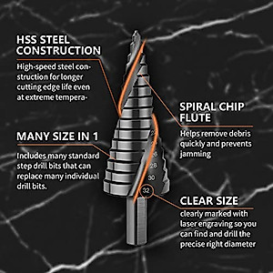 3PCS HSS Step Cone Drill Bit Set High Speed Steel Titanium Coated Hole Cutter Toll Set with Hex Shank Metric for Plastic Wood Metal Aluminum Copper (4-12mm, 4-20mm and 4-32 mm)