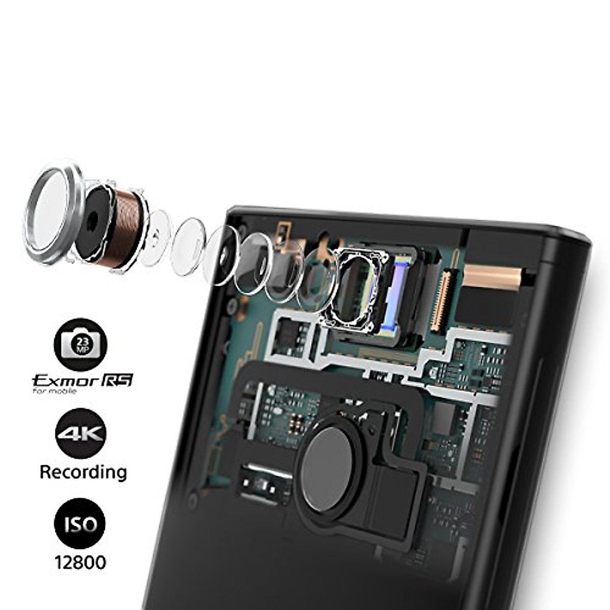 Sony Xperia XA2 Factory Unlocked Phone - 5.2" Screen - 32GB - Black (U.S. Warranty)