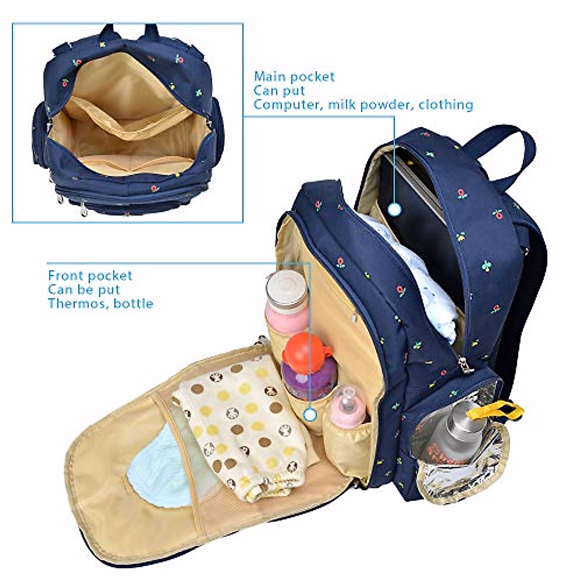 QIMIAOBABY diaper bag backpack, multifunctional and large-capacity travel diaper storage bag (Blue dots)